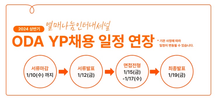 [ODA YP]열매나눔인터내셔널 2024년 상반기 ODA 영프로페셔널(YP) 채용 공고 *기간 연장 : 네이버 블로그