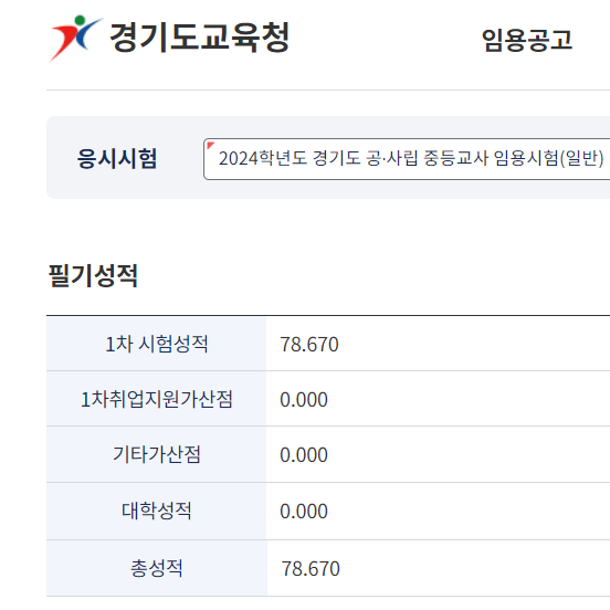 2024년 경기도 중등 영양교사 1차 합격수기수험기간8개월 네이버 블로그