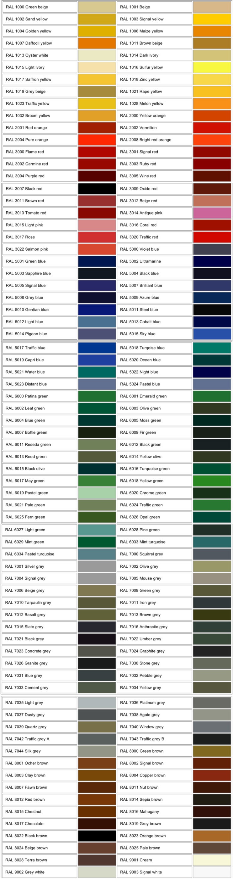 RAL컬러챠트(RAL Color chart) RAL Classic Color Chart : 네이버 블로그
