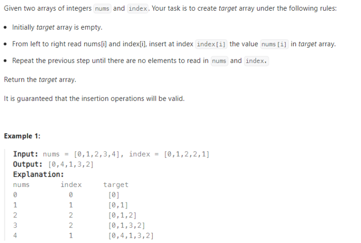 JAVA_LeetCode 1389_Create Target Array in the Given Order : 네이버 블로그
