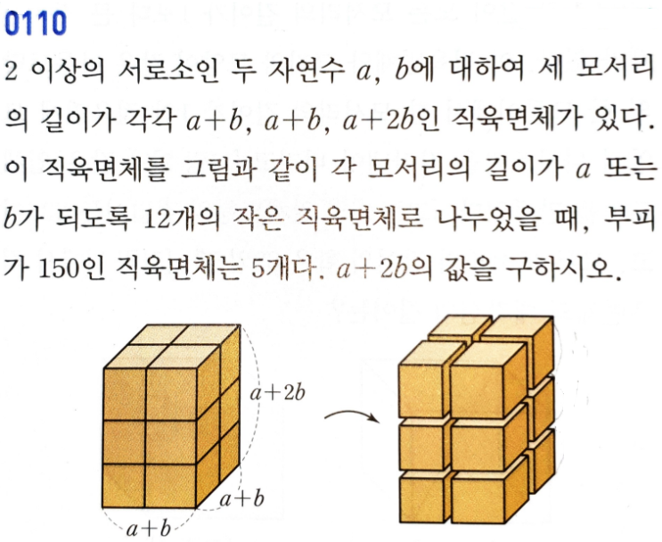 고1 수학상 쎈수학 C단계 1 다항식의 연산 110번 운양동 운양역 대치스카이 수학학원 수학전공 원장직강