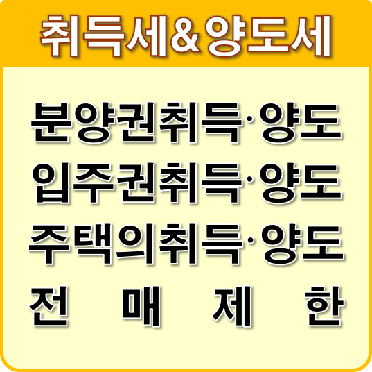 분양권 지역주택조합 입주권 재개발·재건축 입주권 헷갈리는 권리취득 주택취득 전매제한 네이버 블로그