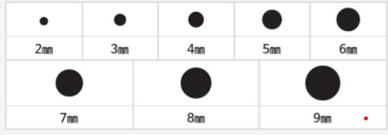 3. 임상간호사 기초편 - GCS / Motor grade / pupil 사정 : 네이버 블로그
