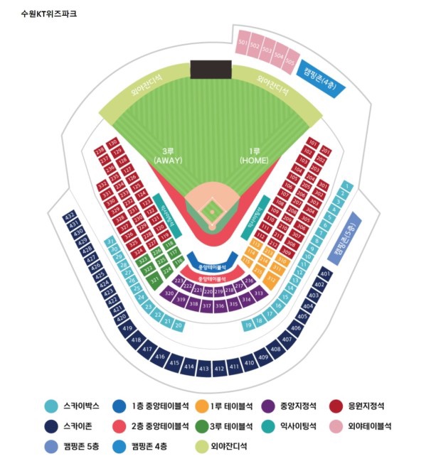 수원 kt위즈파크 야구 직관 후기(3루 좌석 팁, 127구역, 425구역, 231구역 좌석 시야) : 네이버 블로그
