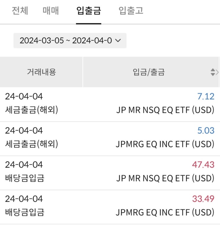 제피 제큐 24년 4월 배당 금 입금 jepi jepq : 네이버 블로그