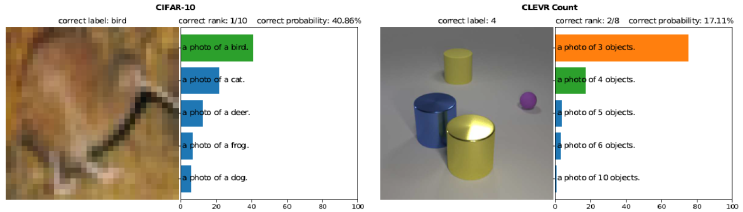 CLIP : Learning Transferable Visual Models From Natural Language ...
