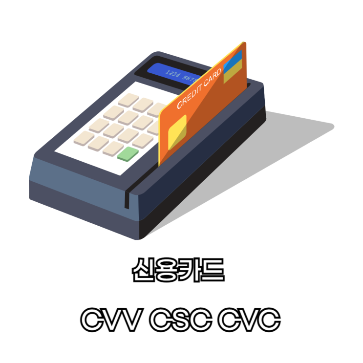 신용카드 CVV CSC CVC 번호 뜻 및 공통점과 차이점 : 네이버 블로그