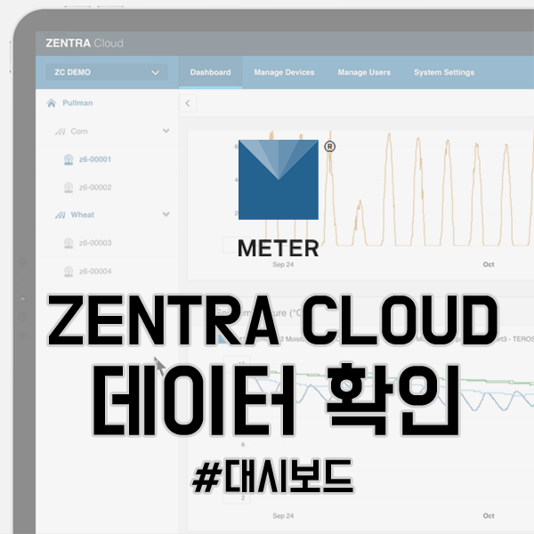 [ZENTRA Cloud 사용 방법] 젠트라클라우드 '데이터 확인'하기 : 네이버 블로그