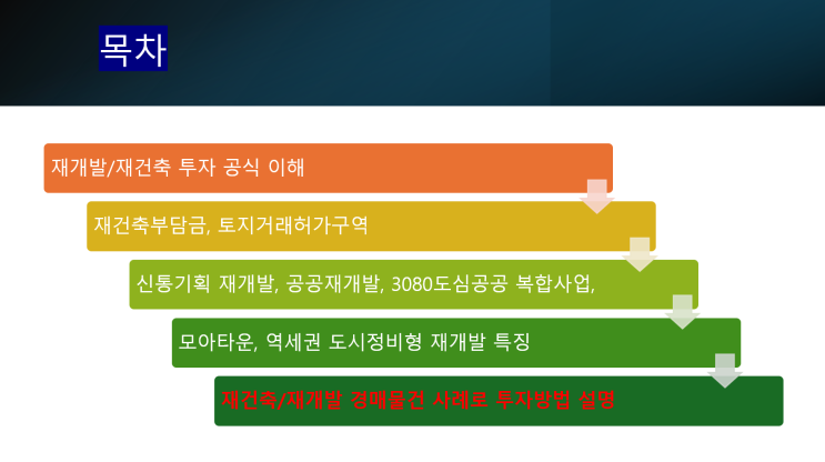 4월 13일토 오후2시 돈되는 재건축재개발 실전 투자 강의 네이버 블로그