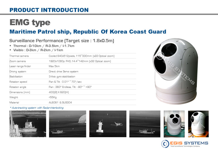 EO/IR, EOTS, IRS, IRST, Gimbal (함정용, 해상용, 선박용 감시시스템) : 네이버 블로그
