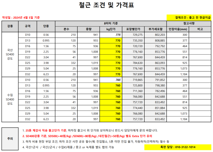 철근가격표2024년4월5일 기준를 연우테크에서 알려드리겠습니다 네이버 블로그