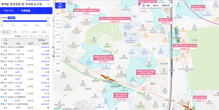효창공원앞역효창동 역세권 도시정비형 재개발 추진현황 투자방법 및 추천매물 네이버 블로그
