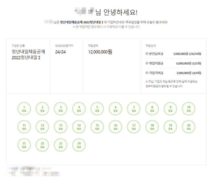 청년내일채움공제 만기 직후 퇴사 후기 기다림의 시간들 네이버 블로그