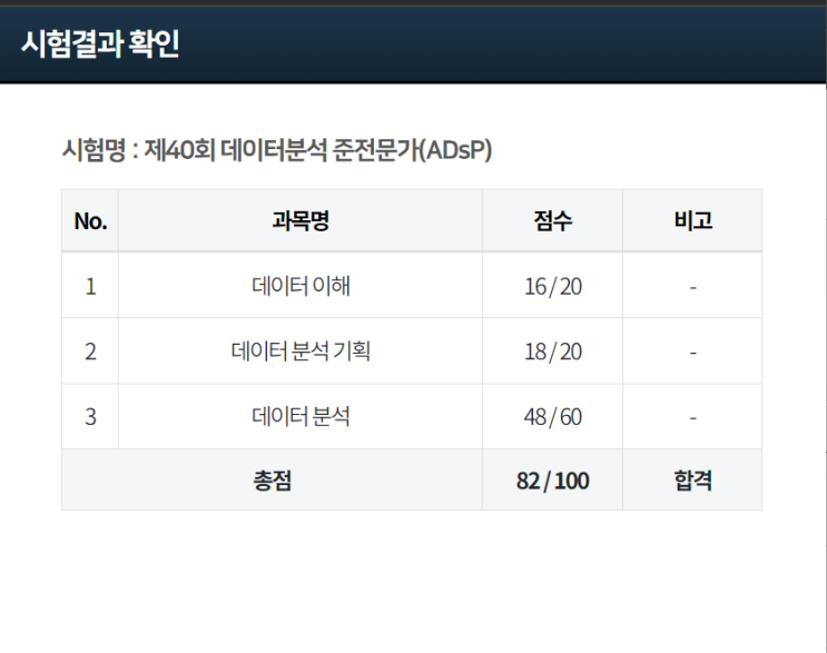 ADsP 40회 독학 합격 후기 / 비전공자 3주 합격 및 꿀팁 : 네이버 블로그