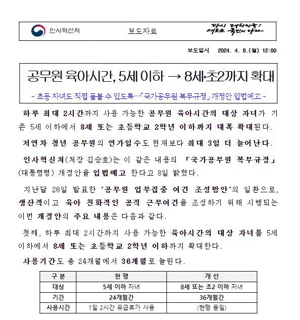 공무원 육아시간 5세 이하→8세·초2까지 확대 네이버 블로그