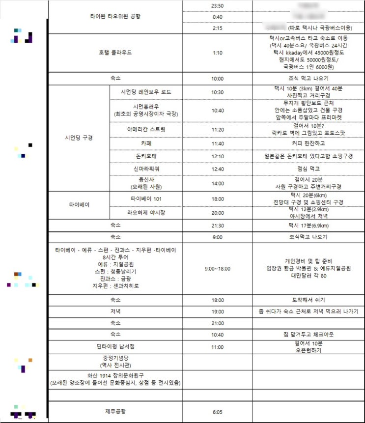 대만 타이베이 여행 준비하기ㅣ제주 대만 직항 이스타항공ㅣ호텔 클라우드ㅣkkday 택시투어 및 타이베이101전망대 입장권ㅣ마이뱅크