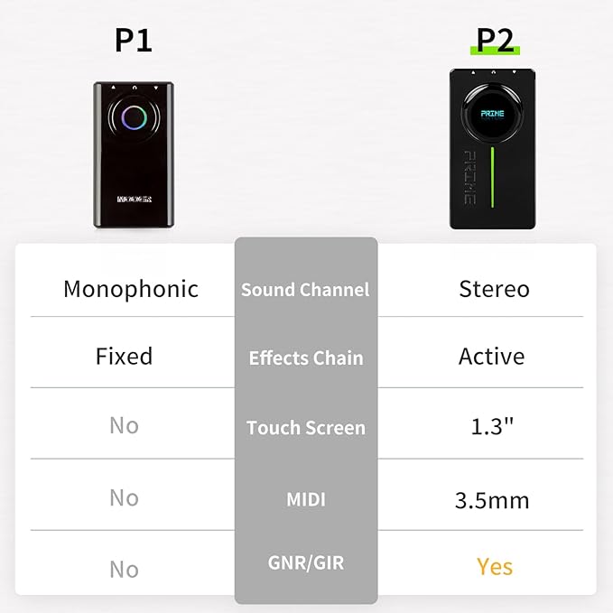 무어오디오 Prime P2 초소형 스마트 블루투스 멀티이펙터 Prime P1과 차이 : 네이버 블로그