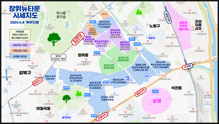 장위뉴타운 시세지도장위뉴타운 재개발 임장광운대역세권개발장위15구역장위14구역장위자이레디언트미미삼 네이버 블로그