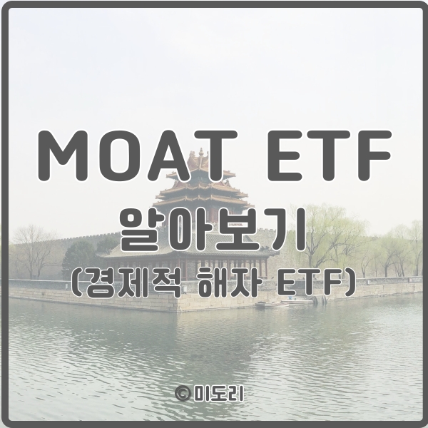 MOAT ETF 알아보기 (경제적 해자 기업에 투자 + 리밸런싱) : 네이버 블로그