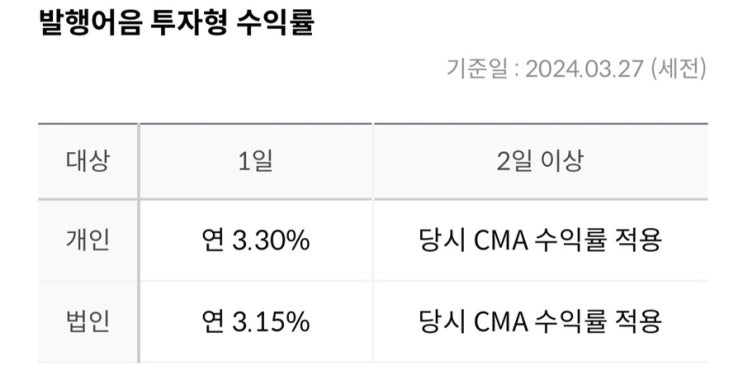 5대 증권사 CMA 비교 (삼성, 미래에셋, 한국투자, NH, KB) : 네이버 블로그