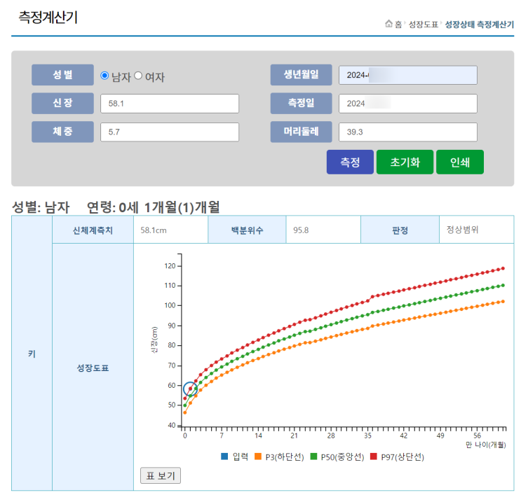 아기 키 몸무게 백분위 확인법 아기 평균 성장발달표 네이버 블로그