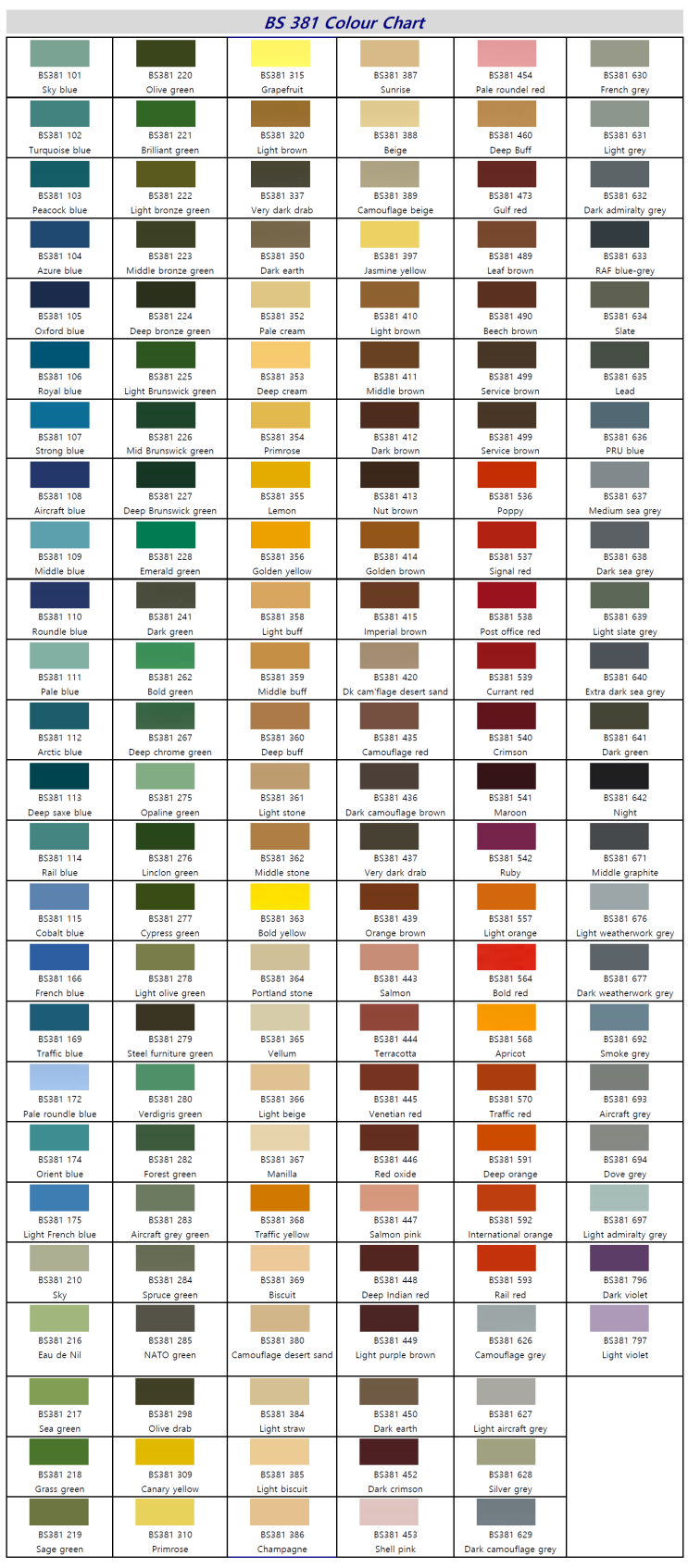 BS Colour Chart (BRITISH STANDARD) : 네이버 블로그