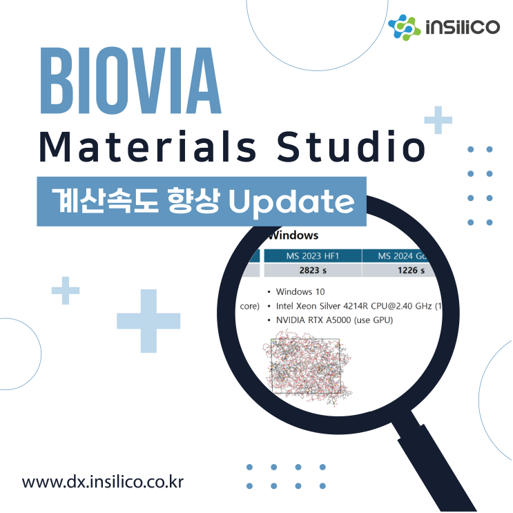 [바이오비아] 2024 BIOVIA Materials Studio 계산속도 향상 TEST : 네이버 블로그