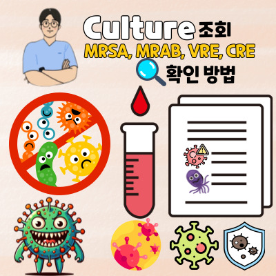 균 배양검사 결과 및 MRSA, MRAB, VRE, CRE 검사 결과 확인하는 방법 : 네이버 블로그
