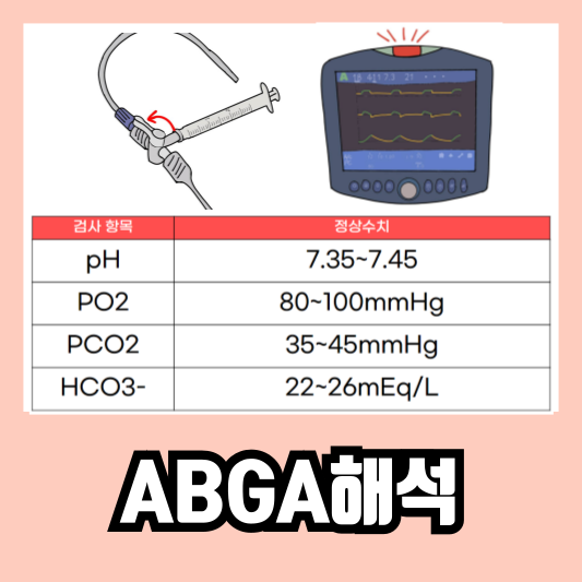 ABGA해석 결과에 따른 산염기불균형, ventilator 조정 기준 알아보기 : 네이버 블로그