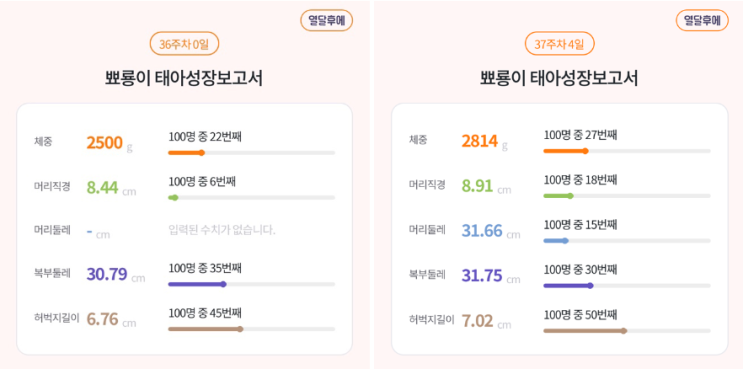 임신35 37주 세인트마리여성병원 막달검사 산전마사지 2회차더헬리아 산후조리원 임신 후기 증상들 네이버 블로그