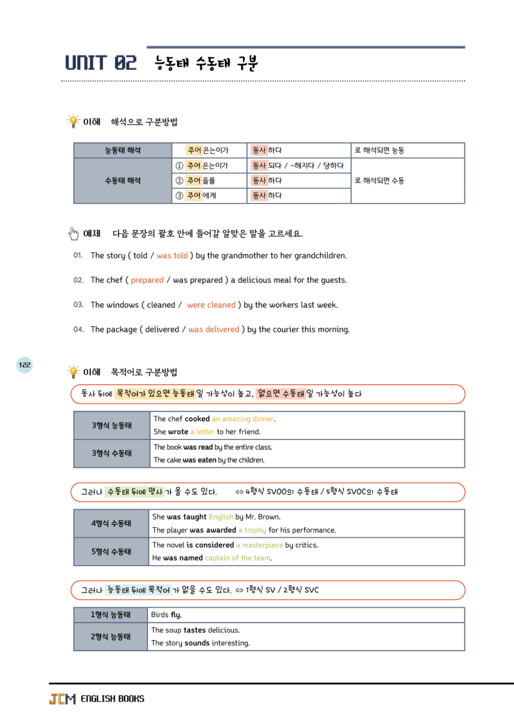 능동태 수동태 구분 방법 해석으로 구분 목적어로 구분 동사 형식으로 구별 네이버 블로그