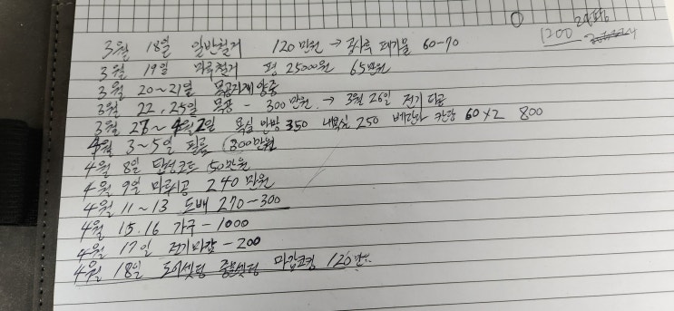 대구 셀프 인테리어 내돈내산 후기 Day 1 귀인을 만나다 침산동 윤목수 네이버 블로그