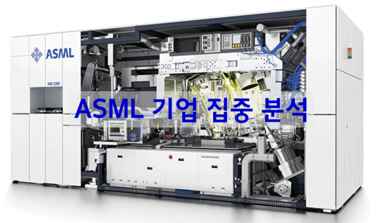 ASML 기업 집중 분석 (feat. ASML역사, 매출비중, 지역별매출, 제품군, R&D 비용) : 네이버 블로그