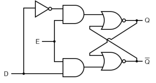 Lockup latch란? #DFT #SCAN #VLSI : 네이버 블로그