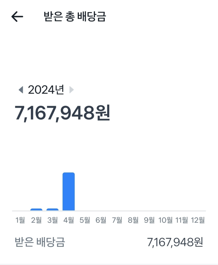 토스증권 주식모으기 토스뱅크 국내주식 배당금 확인방법 2024년 수익률 수수료 네이버 블로그