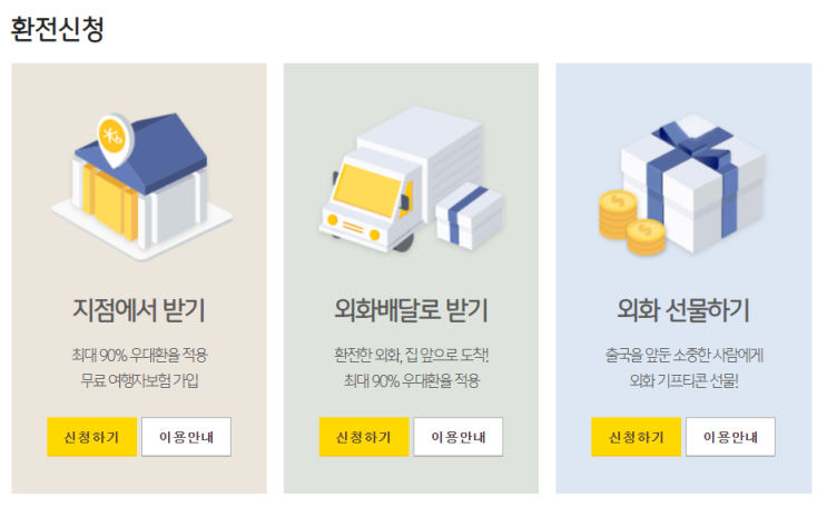 해외 여행 전 꼭 체크해야 할 은행별 환전 우대 정보 신한은행 국민은행 기업은행 농협은행 하나은행 우리은행 등