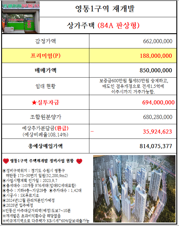 급매 영통1구역 재개발 84a판상형배정확정 상가주택 매매가85억실투자금694억 네이버 블로그