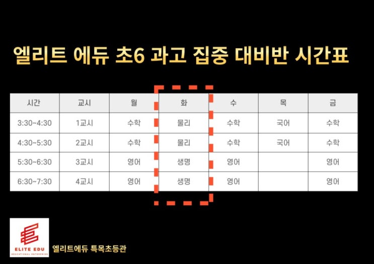 엘리트에듀 특목관 과학 선도 인재 양성의 시작초등4~6학년 대상영재교and과고 진학 준비반 5월 안내 네이버 블로그