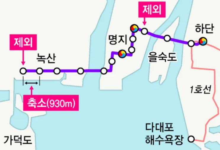 녹산 풀옵션 신축오피스텔강서구 송정 삼정그린코아오피스텔 즉시입주잔여세대초역세권중기청청년전세대출 가능 네이버 블로그