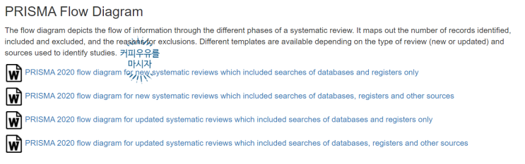 PRISMA Flow Diagram 체계적 문헌고찰 & 메타분석 자료 정리하기 : 네이버 블로그