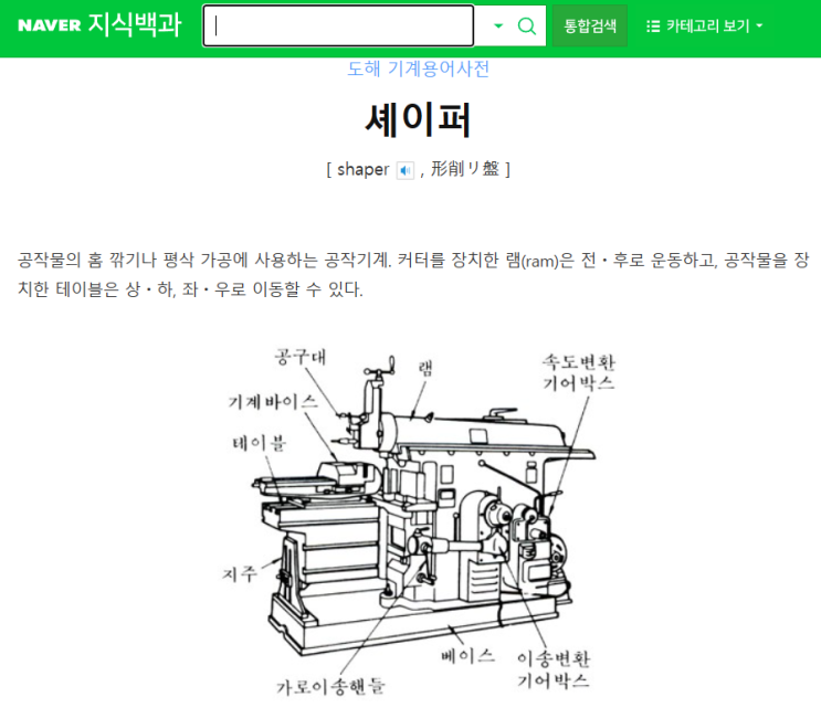 형삭기(shaper) 작동 이해 : 네이버 블로그