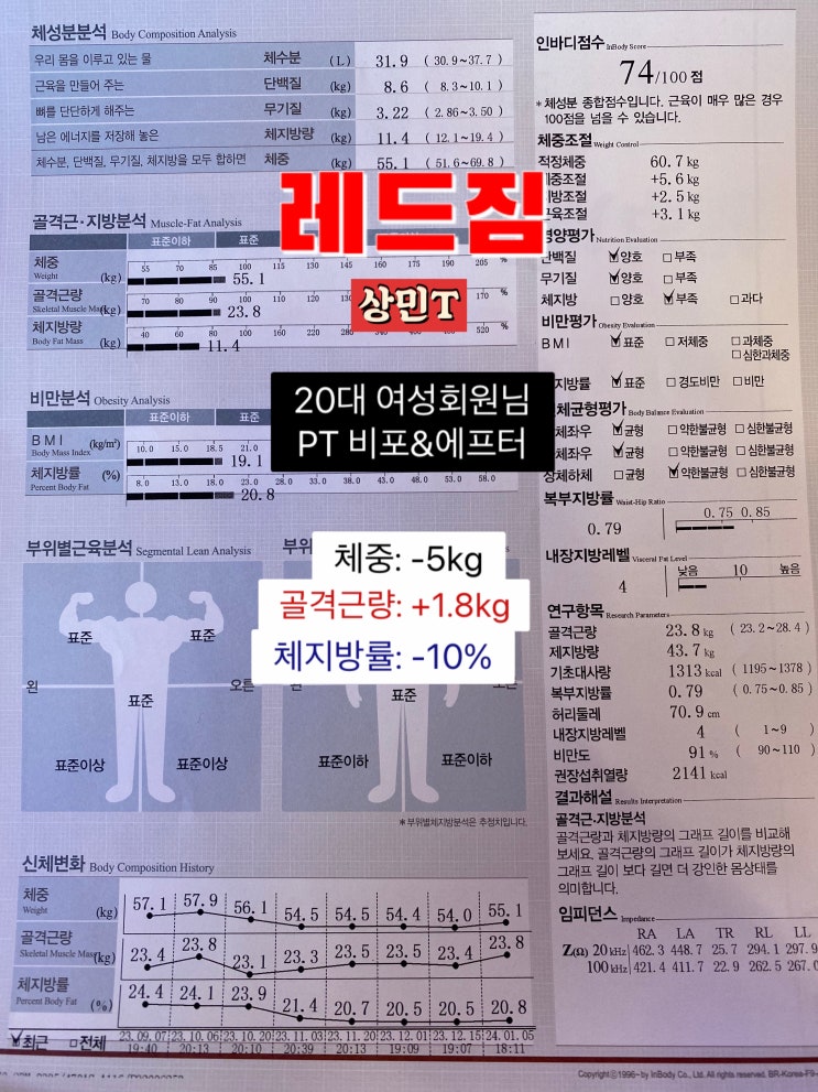일주일에 3번 운동 괜찮을까 복현동헬스장산격동헬스장복현동피티산격동피티경북대헬스장경북대피티복현동pt산격동pt경대