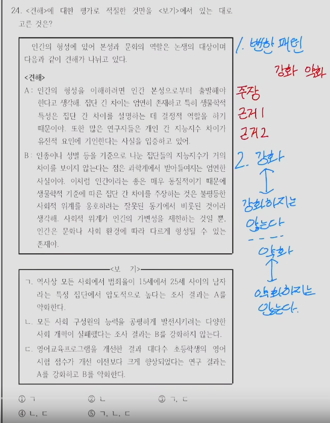 Leet 추리논증 강의 2021년도 추리논증 24번 해설 강화 약화 유형 네이버 블로그