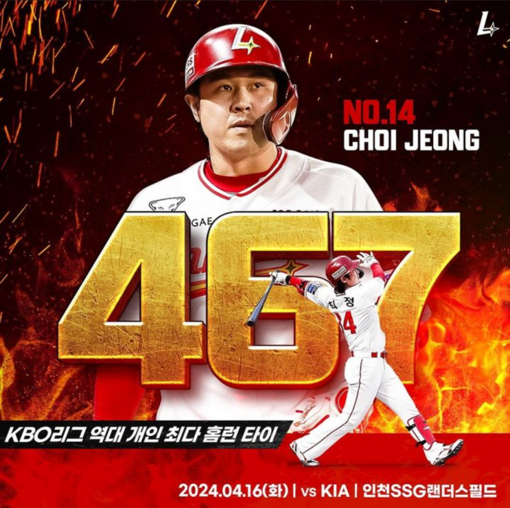 SSG랜더스 최정 | KBO 역대 최다 홈런 타이, 468홈런 이벤트 안내 : 네이버 블로그