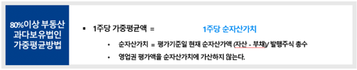 80이상 부동산과다보유법인의 비상장주식 1주당 가중평균액 결정방법 네이버 블로그