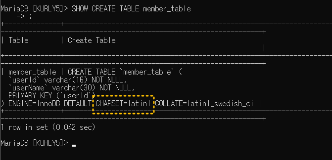 SQL 한글 인코딩, 한글 삽입 에러 => 인코딩 필요 CHARSET=uft8; ALTER TABLE CONVERT TO CHARACTER SET UTF8; : 네이버 블로그