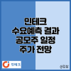 민테크 수요예측 공모주 청약 일정 준비 및 상장 주가 전망 네이버 블로그