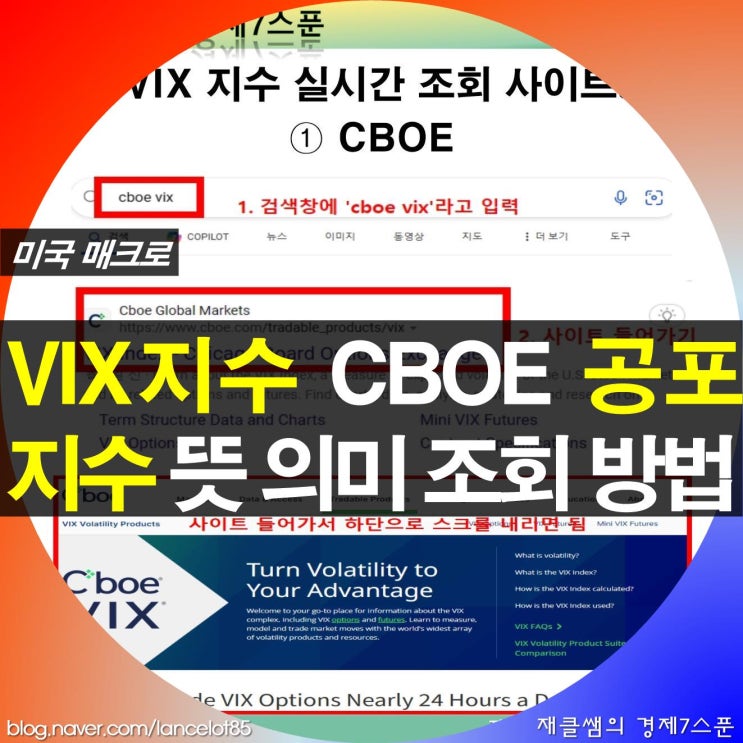 VIX지수 CBOE 공포지수 뜻 의미 조회 방법 : 네이버 블로그