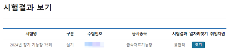 2024년도 정기 기능장 75회 실기 합격자 공고 및 금속재료기능장 실기 결과불합격 응시 인원이 많은 위험물기능장 전기