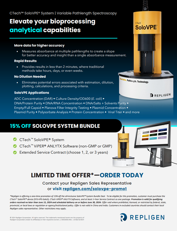 레플리젠 코리아 CTech SoloVPE System 15% OFF Event 분석광도계 할인 프로모션 이벤트 (마감되었습니다 ...